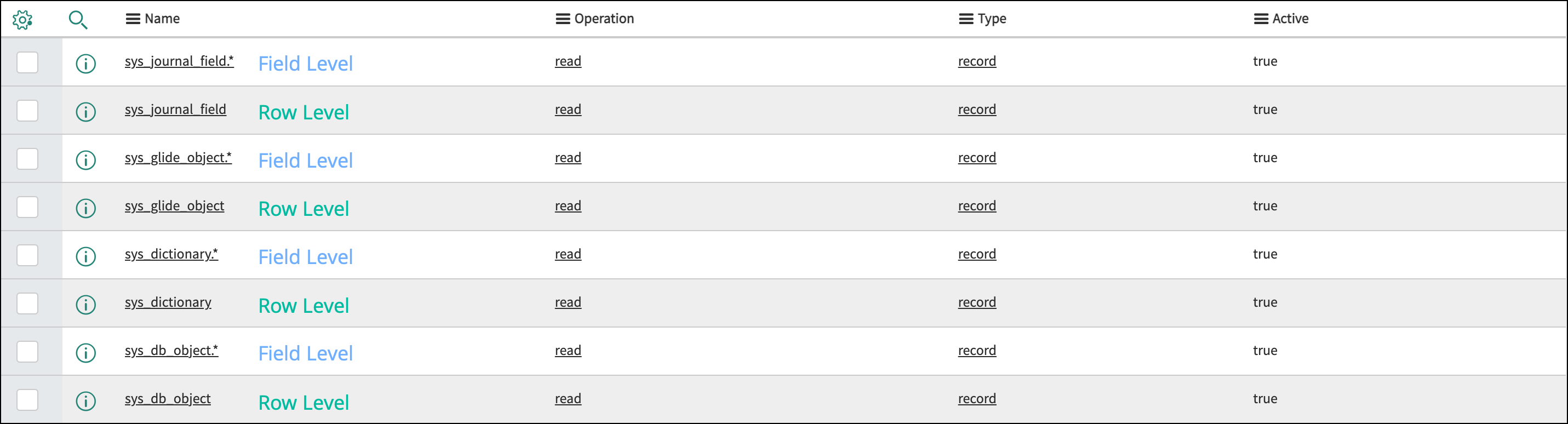 ServiceNow servicenow